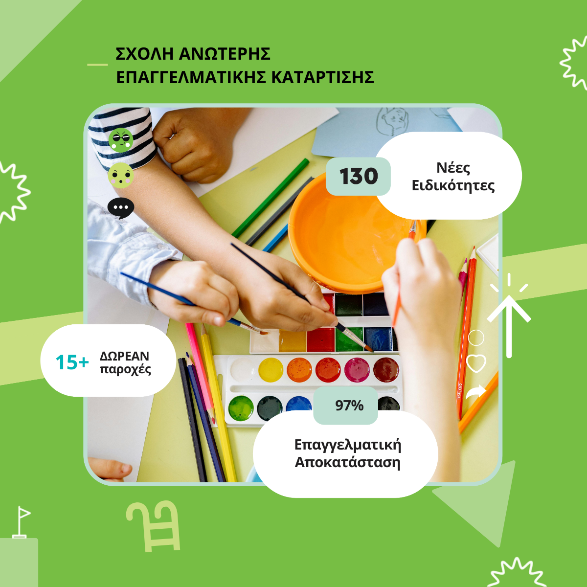 Σπούδασε Παιδαγωγικά στο IEK ALTO